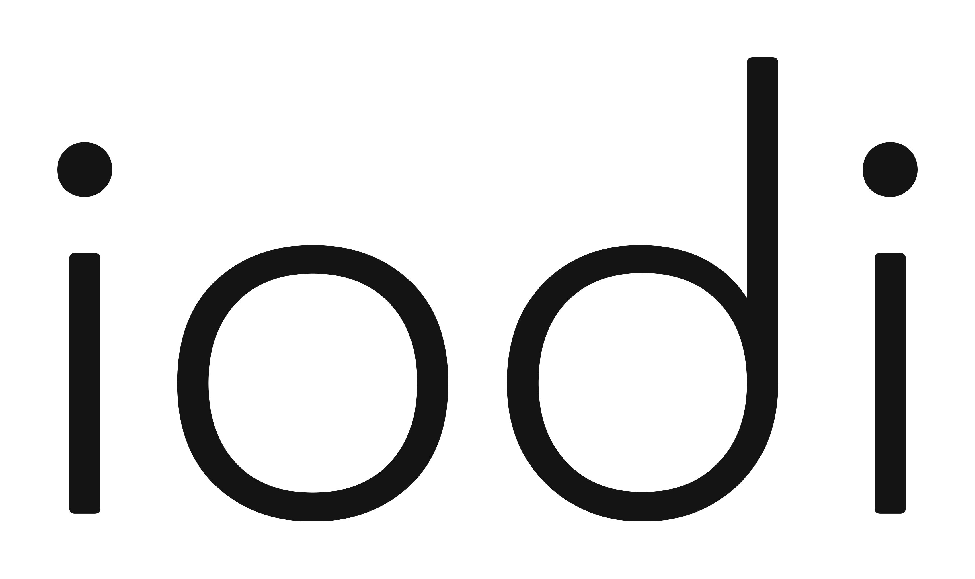 IODI - Software House